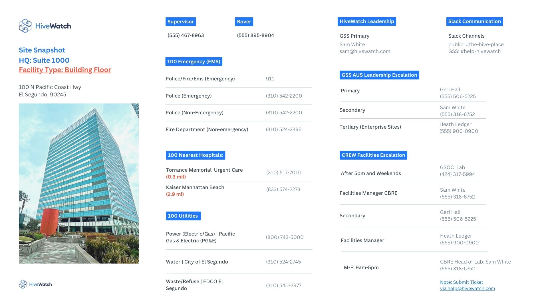 HiveWatch® Command Center